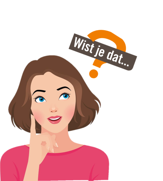 Wist je datjes :: Boshuisje186-Info